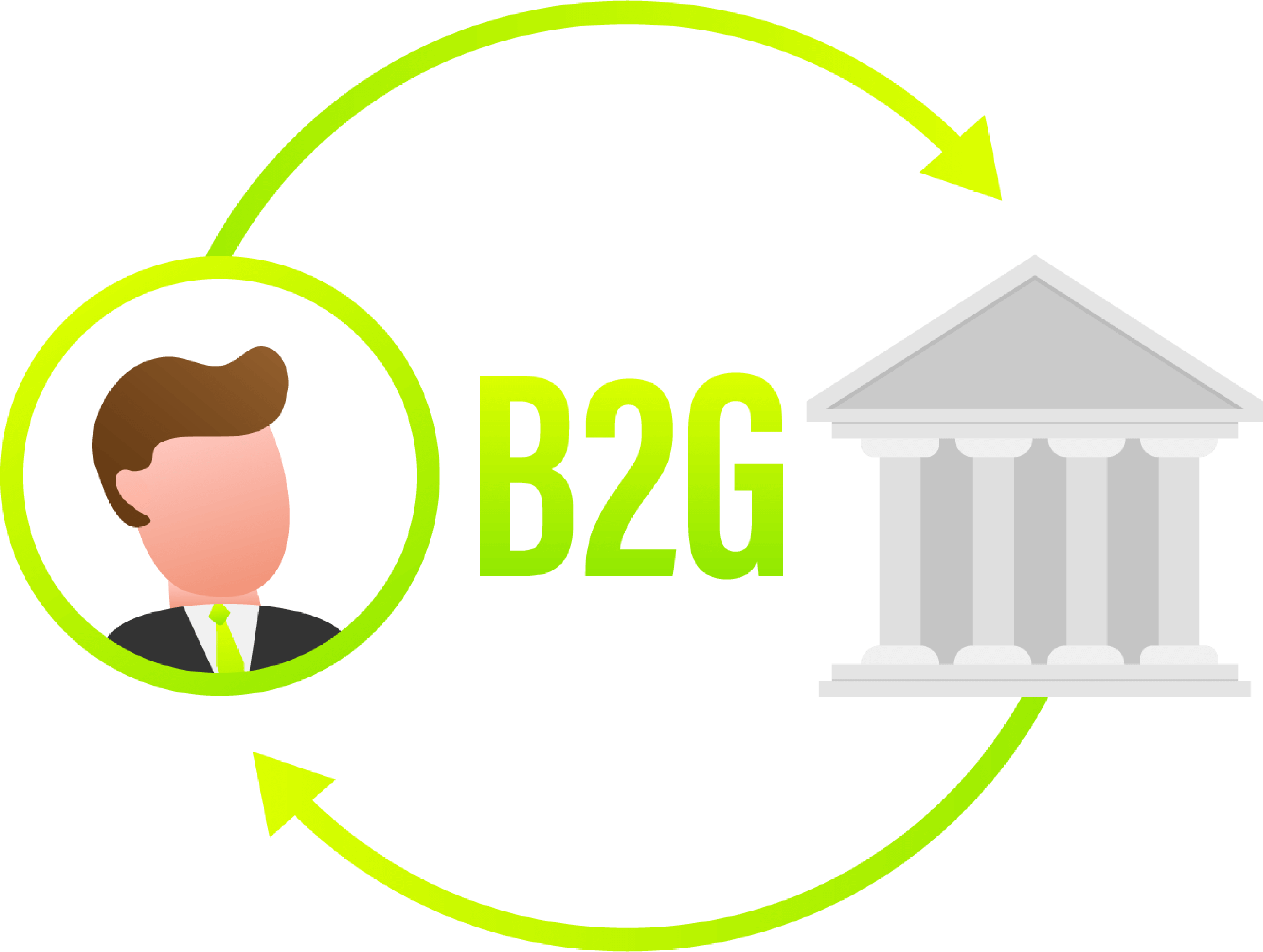 Government Sales Training Seminar