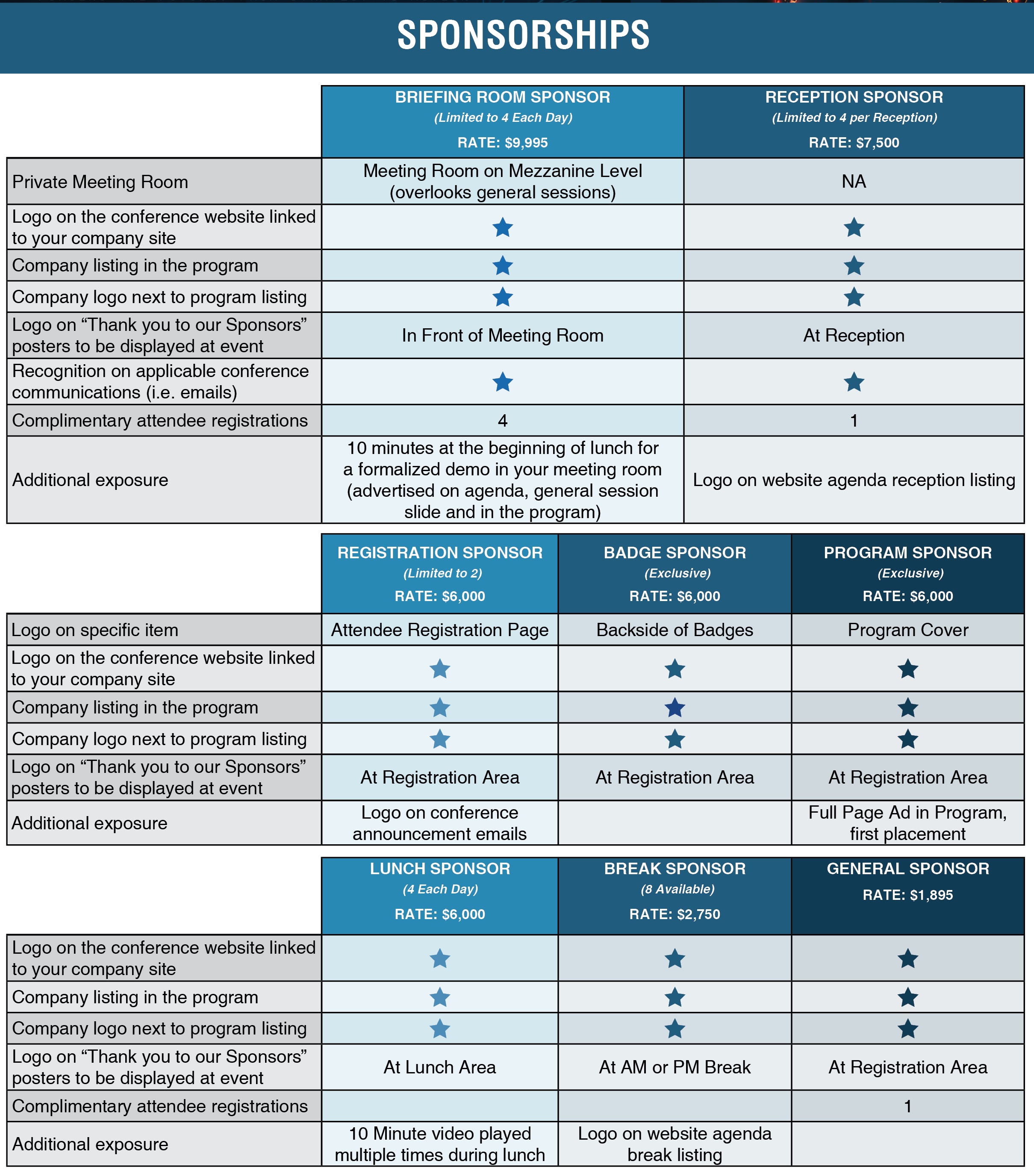 Federal Business Council, Inc.